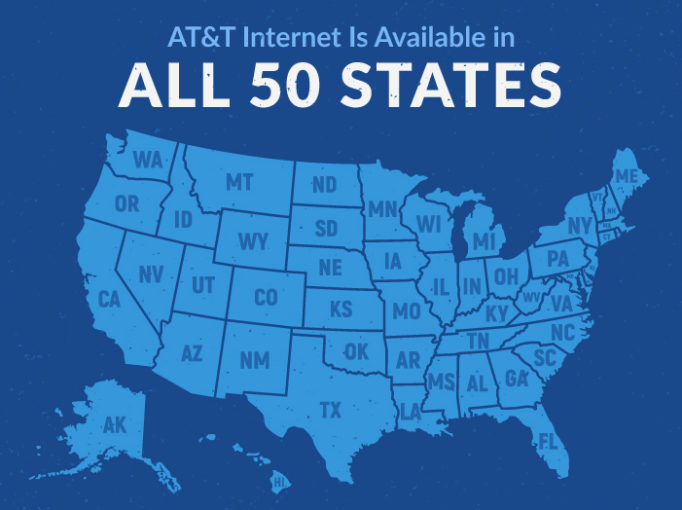 AT&T Internet Deals 2022 [$55 Total Price for Fiber Internet]
