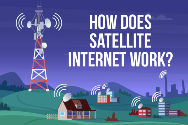 How Does Satellite Internet Work? - GetInternet